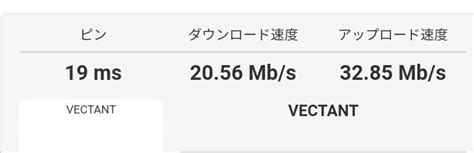 田舎でwimaxを使っていたけどあまりに通信速度が遅いので光回線に変えました 平屋で子育て