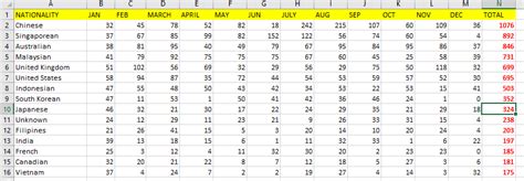 My Excel Sheet Disappeared Microsoft Community Hub