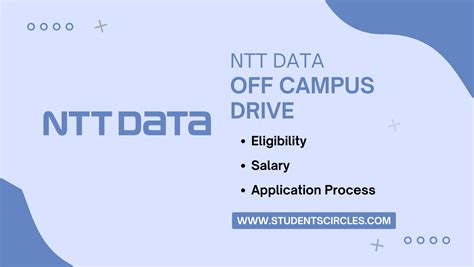 Ntt Data Off Campus Drive 2025 Trainee Engineer