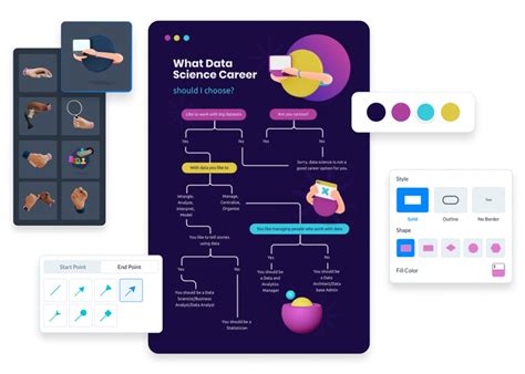 Crear Diagramas Usa Y Abusa Del Mejor Generador De Internet