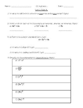 Operations With Polynomials Quiz By Jennifer Papetti TpT