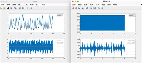 基于 Rbf 径向基神经网络的自适应控制，原理推导，效果实现，matlab 程序 Csdn博客