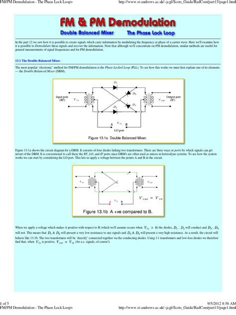 Fm Pm Demodulation The Phase Lock Loop Pdf Frequency Modulation Detector Radio