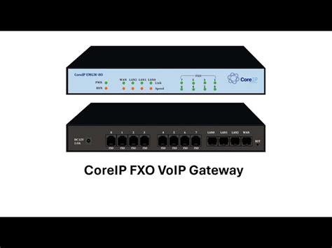 Voip Gateway Coreip Umgw 08 Fxo Media Gateway Voip Gateway For Epabx System Ip Pbx System