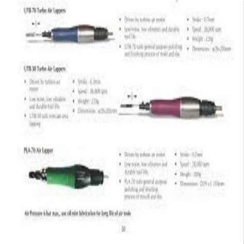 Pneumatic Air Lapper At ₹ 5000 Piece Pneumatic Angle Grinder In