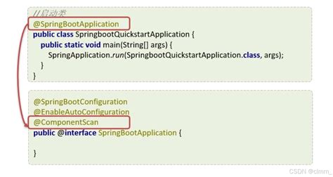 springboot的bean管理 springboot管理bean csdn博客