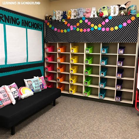 Learning In Wonderland A Teaching Blog Featuring Time Saving