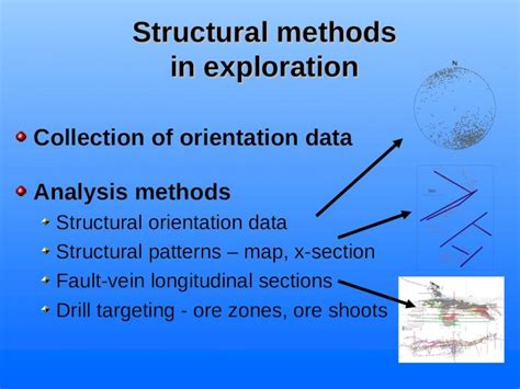 Ppt Structural Methods Dokumen Tips