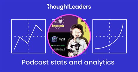 Verbo Criar Podcast Stats Analytics And Sponsorship Insights