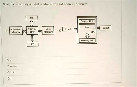 Solved Text Given These Two Images Select Which One Shows A Harvard