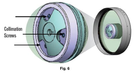 Sct And Edgehd Collimation Guide Celestron