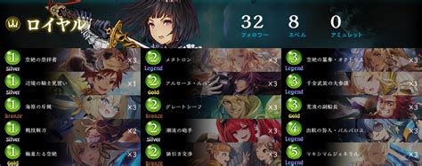 【シャドバ】財宝ロイヤルのローテーションデッキレシピと立ち回り【シャドウバース】 ゲームウィズ