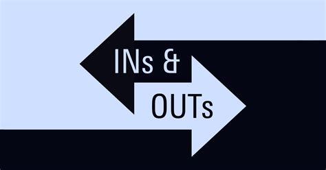 Cleaning House Financial Ins And Outs For 2024 Morningstar
