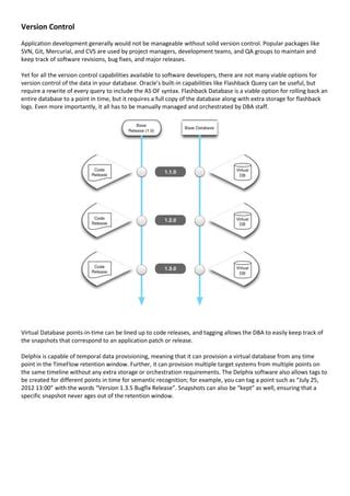 Delphix Database Virtualization V Pdf