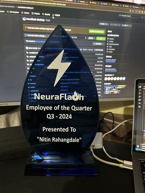 Nitin Rahangdale On Linkedin Gratitude Teamwork Achievement