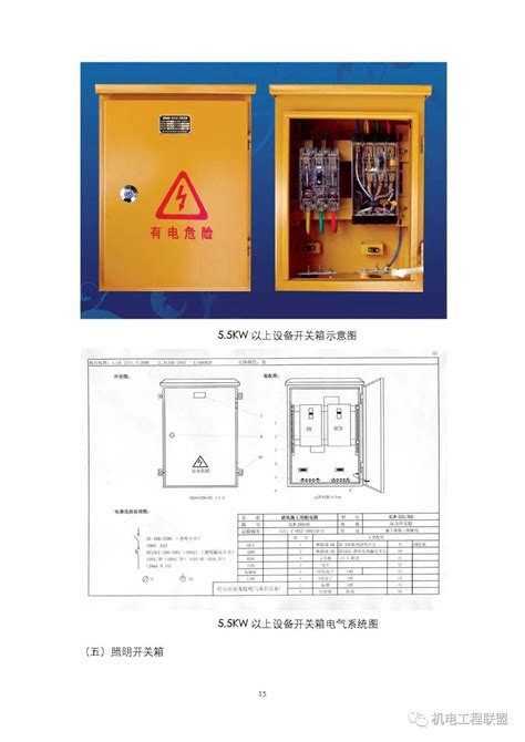 施工现场临时用电配电箱标准化配置图集，可参考！