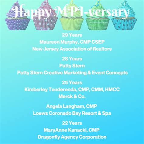 Mpi New Jersey Chapter On Linkedin Mpinj Weloveourmembers