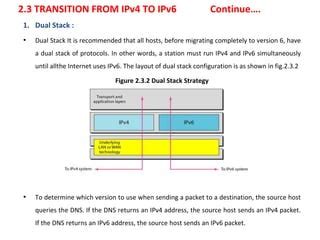 Unit 2 Next Generation IP 1 Pptx