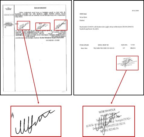 Offline Signature Verification On Real World Documents DeepAI