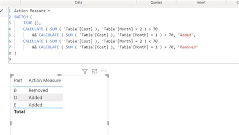 Solved Help With Looping On A Table Microsoft Fabric Community