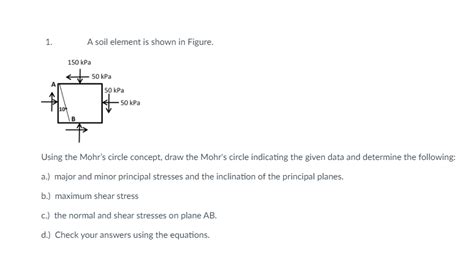 Solved 1 A Soil Element Is Shown In Figure Using The Chegg Com