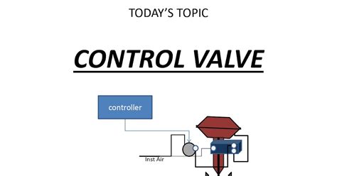 EOGP Mechanical EPC OIL GAS PIPING Control Valve
