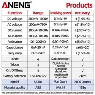 ANENG SZ304 Digital Multimete True RMS Handheld Multifunction High