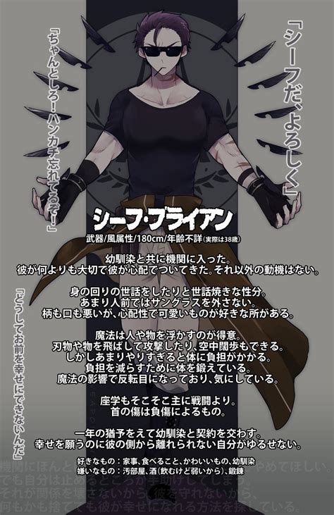 キャラシ Twitter