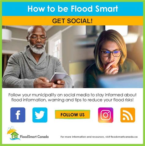 Flood Prevention And Preparedness Communication Materials FloodSmart Canada