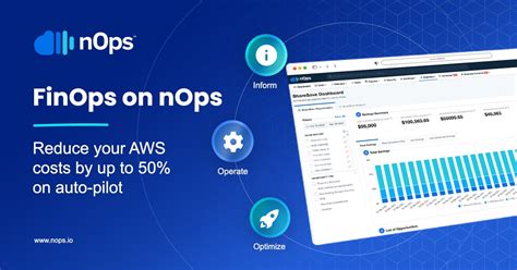 Gowtham B On Linkedin Aws Cloud Optimization Platform