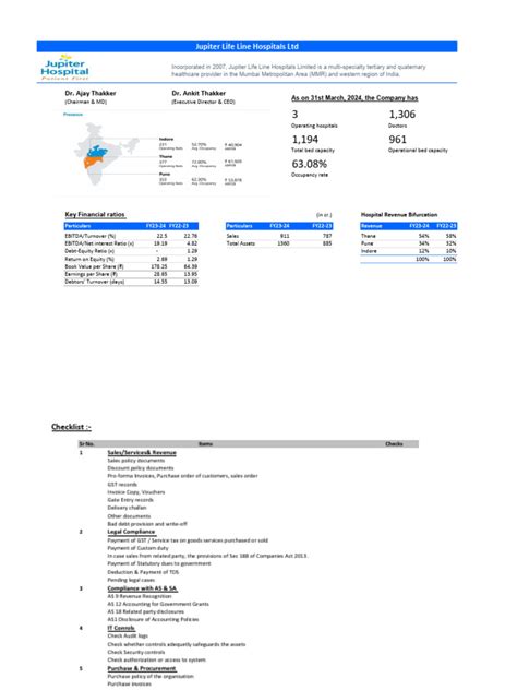 Checklist 1 Of Audit Pdf Depreciation Expense