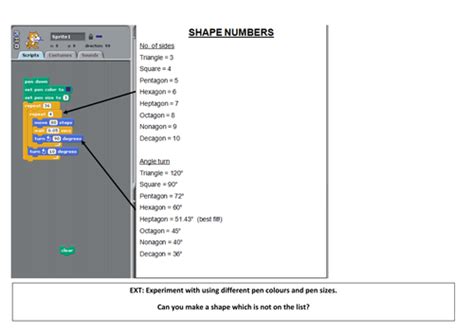 ks2 computing planning scratch drawing shapes and shape patterns
