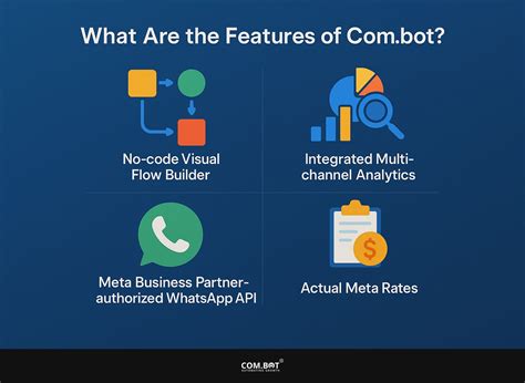 drift vs com bot why com bot is better com bot blog