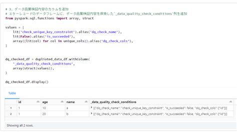 Pyspark によるデータ品質に関する処理の開発実践 Python Qiita