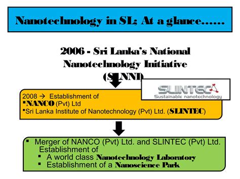 Nanotechnology Basic Introduction To The Nanotechnology Ppt
