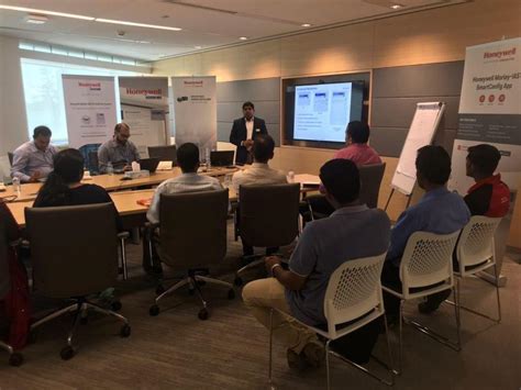 Manjeet Kumar Verma On Linkedin Thanks For All Attendees To Join Morley Sales And Application