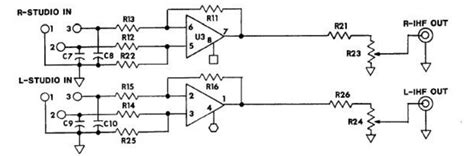Audio Balanced Output To Unbalanced Input A Brief Visual Guide Page Super Best Audio Friends