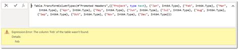 Power Query Fixing Missing Columns Dynamically Hat Full Of Data