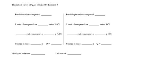 Solved Expt 5 Identification Of A Compound By Mass