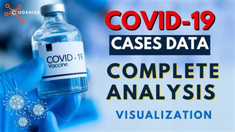 Hafeez Ur Rehman On Linkedin Python Dataanalytics Datascience