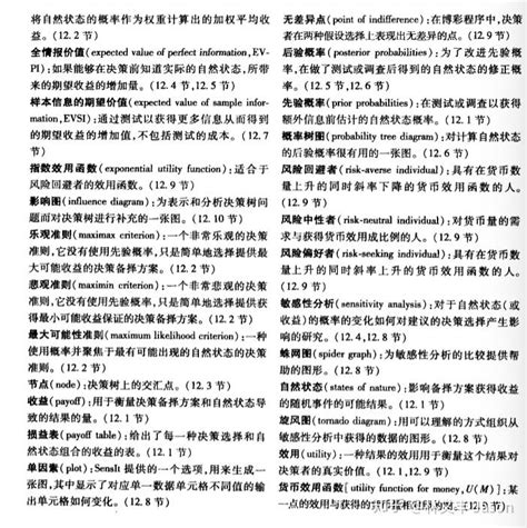 《数据、模型与决策：基于电子表格的建模和案例研究方法》学习笔记 知乎