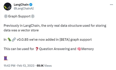 Graph Your Document How To Use Langchain And Matplotlib To Build A Graph Your Document How To Use Langchain And Matplotlib To Build A