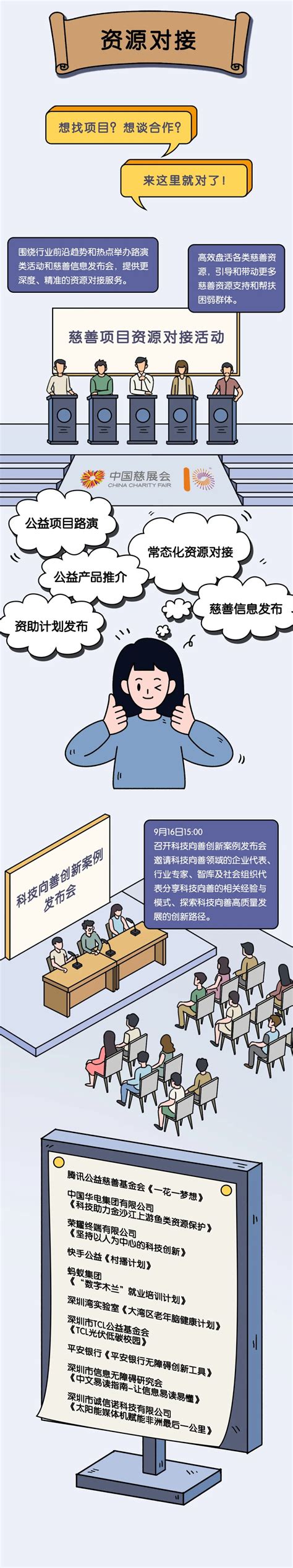 图文详情