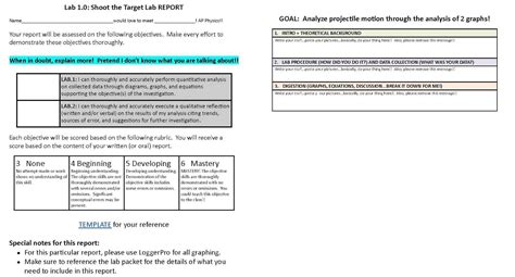 Physics Lab Report Template Rebeccachulew Com