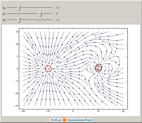 Vector Field Matlab