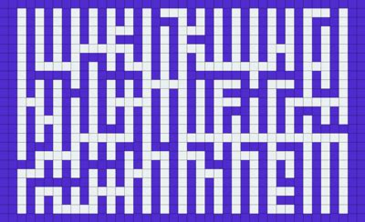 Visualizing Shortest Path