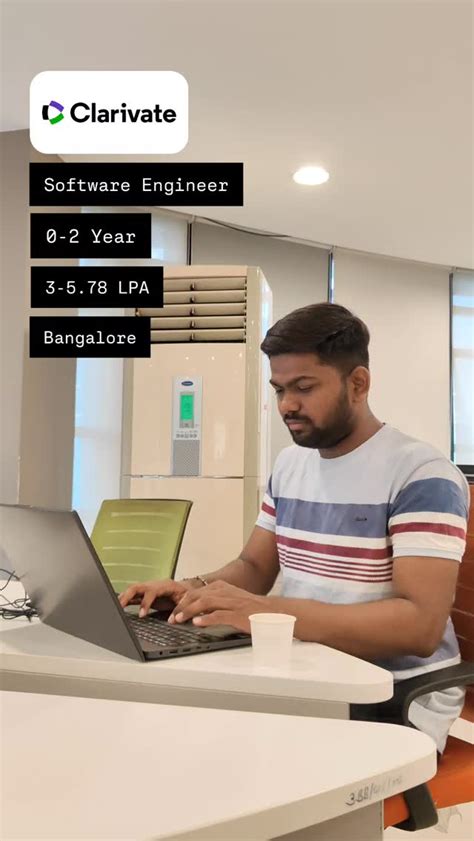 Job Updates Interview Preparation Cognizant Is Hiring For The Java