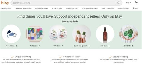 Best Etsy Coupons And Promo Codes
