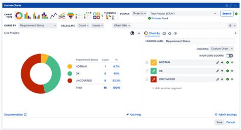 The Pros And Cons Of Different Testing Tools XRay