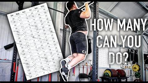 How Many Pull Ups Can A 120kg Powerlifter Do YouTube